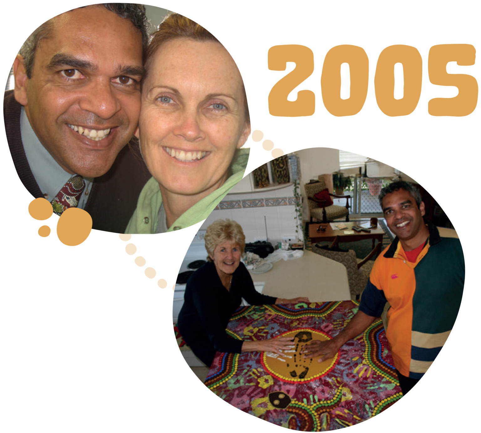 Yalari History | 20+ Years Empowering Indigenous Education