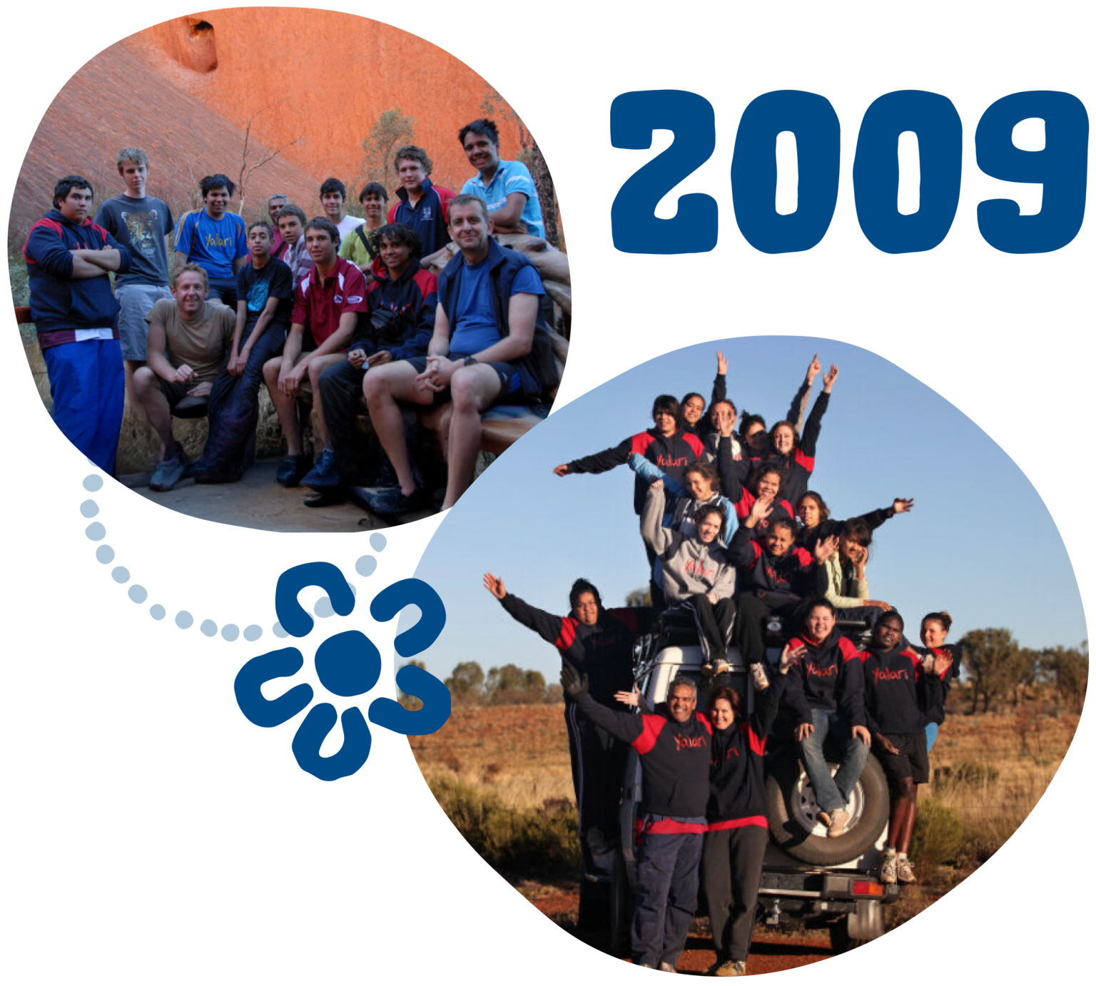 Yalari History | 20+ Years Empowering Indigenous Education
